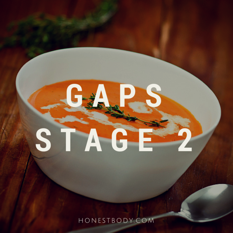 Recipes - Honest Body