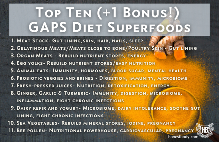 GAPS Diet Superfoods - Honest Body